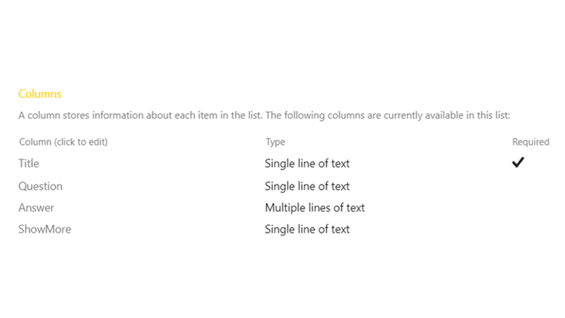 Accordion Style FAQ in SharePoint - Evolvous